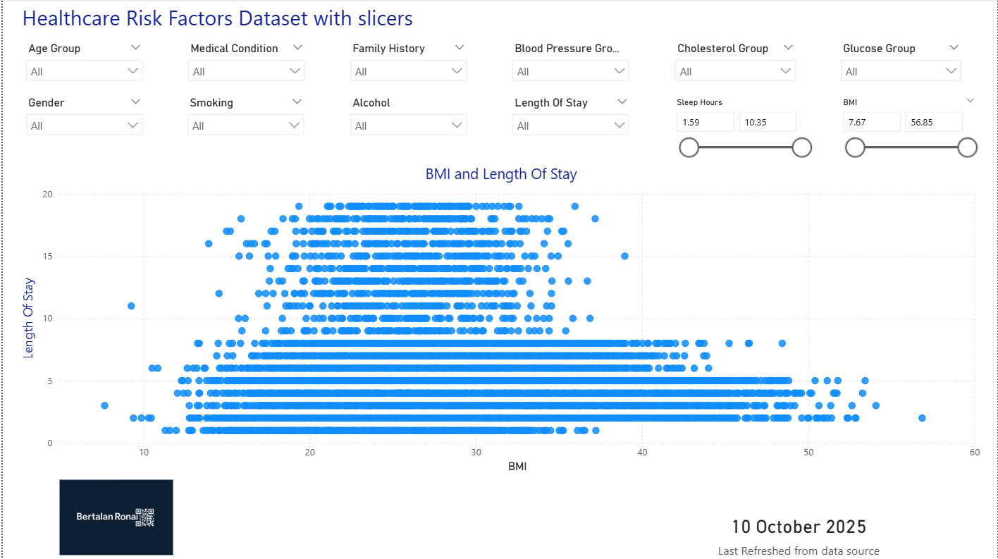 Maximize Your Report Canvas: Use hidden slicer panels in reports! – My ...